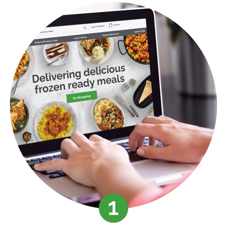 New Customer Offer 2024