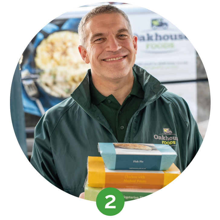 New Customer Offer 2024